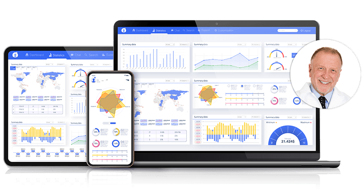Dental Learning | Continuing Education for the Dental Professional